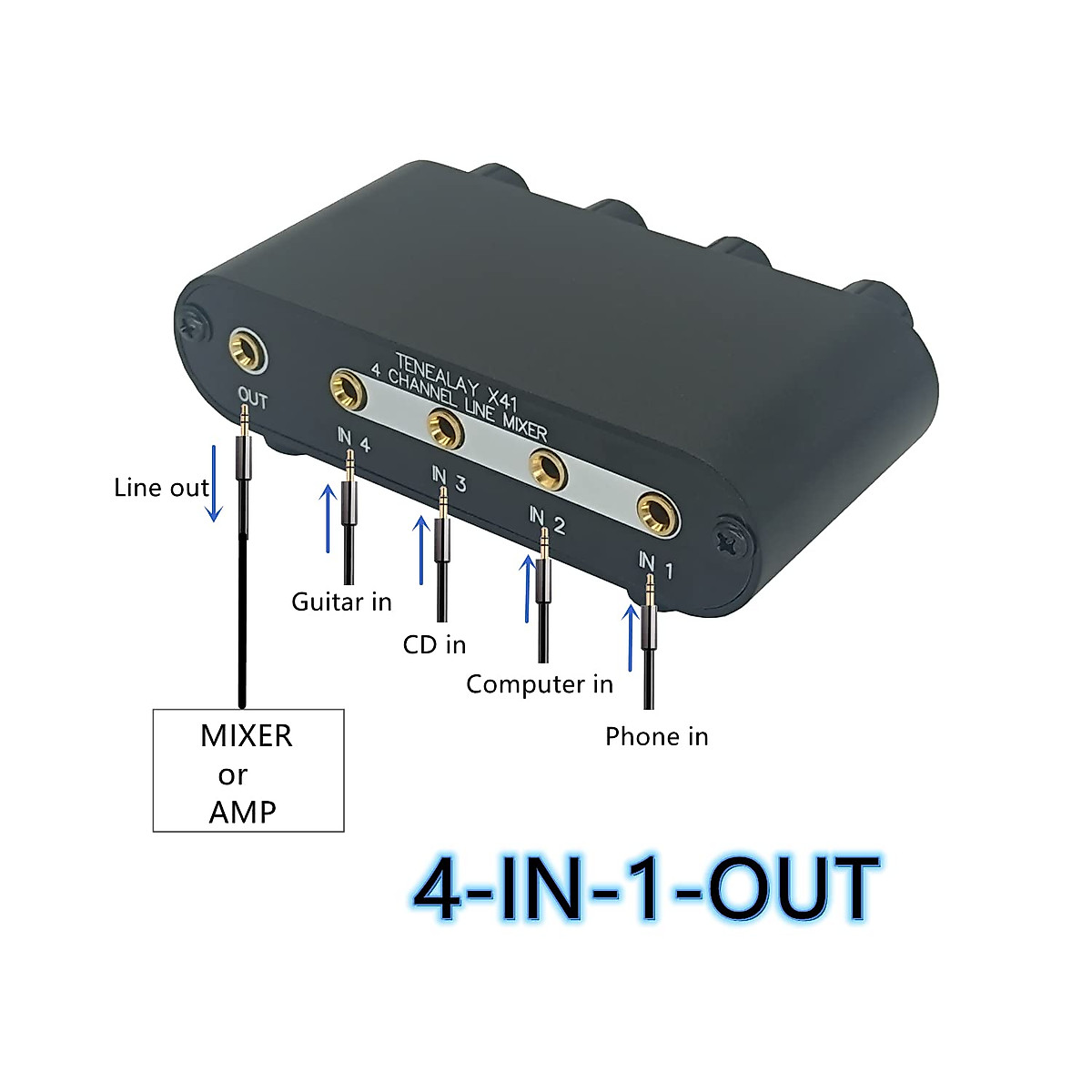TENEALAY 4 Way Audio mixer Stereo line levels control Box mini passive mixer (X41)