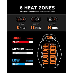 Venustas Unisex Dual-Control Heated Jacket, Water-resistant Heated Coat for Women and Men with Battery Included