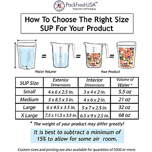 PackFreshUSA: 5 MIL Silver/Clear Stand Up Pouch Bags - Professional Flexible Packaging - Resealable - Seal-Top - Heat-Sealable - Hang Hole - Tear Notch -Medium 5x8.5x3 - 100 Pack