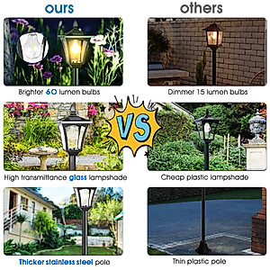 Mancra 65" Solar Lamp Post Light with Planter, Glass 60 Lumens Solar Garden Lights Outdoor Waterproof Solar Pole Lights Patio Decor, Warm White