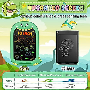 Toddler Toys Age 1-2,10IN Drawing Tablet Doodle Board LCD Writing Tablet for Kids,Learning Toys for 1 2 3 4 5 6 7 8 Year Old Boys Girls Christmas Birthday Gifts,Travel Games Dinosaur Toys for Boys 4-6
