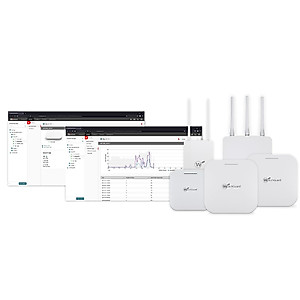 WatchGuard AP130 - Wi-Fi 6 Access Point - 802.11ax - WPA3 Security - 2x2 Radio, 4 Internal Antennas - Bundled with Standard Wi-Fi Management 3-YR License (WGA13000000 + WGWSM00603)