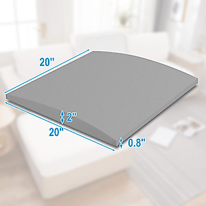 20" x 20" Foam Cushion Couch Cushion Support - Living Room Sofa Sag Support - High-Density Sag Repair Replacement for Sofa Couch Loveseat Chair (3)