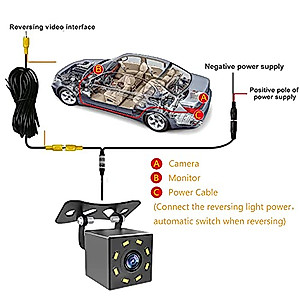 Vehicle Backup Camera, Rear View Reserve Camera with 8 LEDs Night Vision,170° View Angle, Waterproof for Car, Trucks, SU, RV, Pickup, Vans
