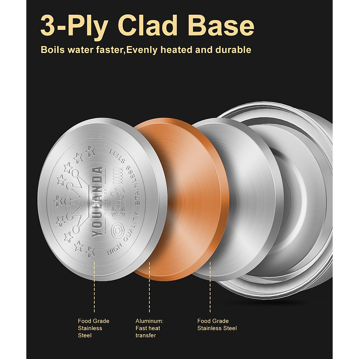 Whistling Tea Kettle for Stovetop, 2 Quart Small Tea Kettle for Tea and Coffee, 1.8L Food Grade Stainless Steel Tea Pot, Hot Water Kettle for Stove Top, Water Boilers (Stainless Steel)