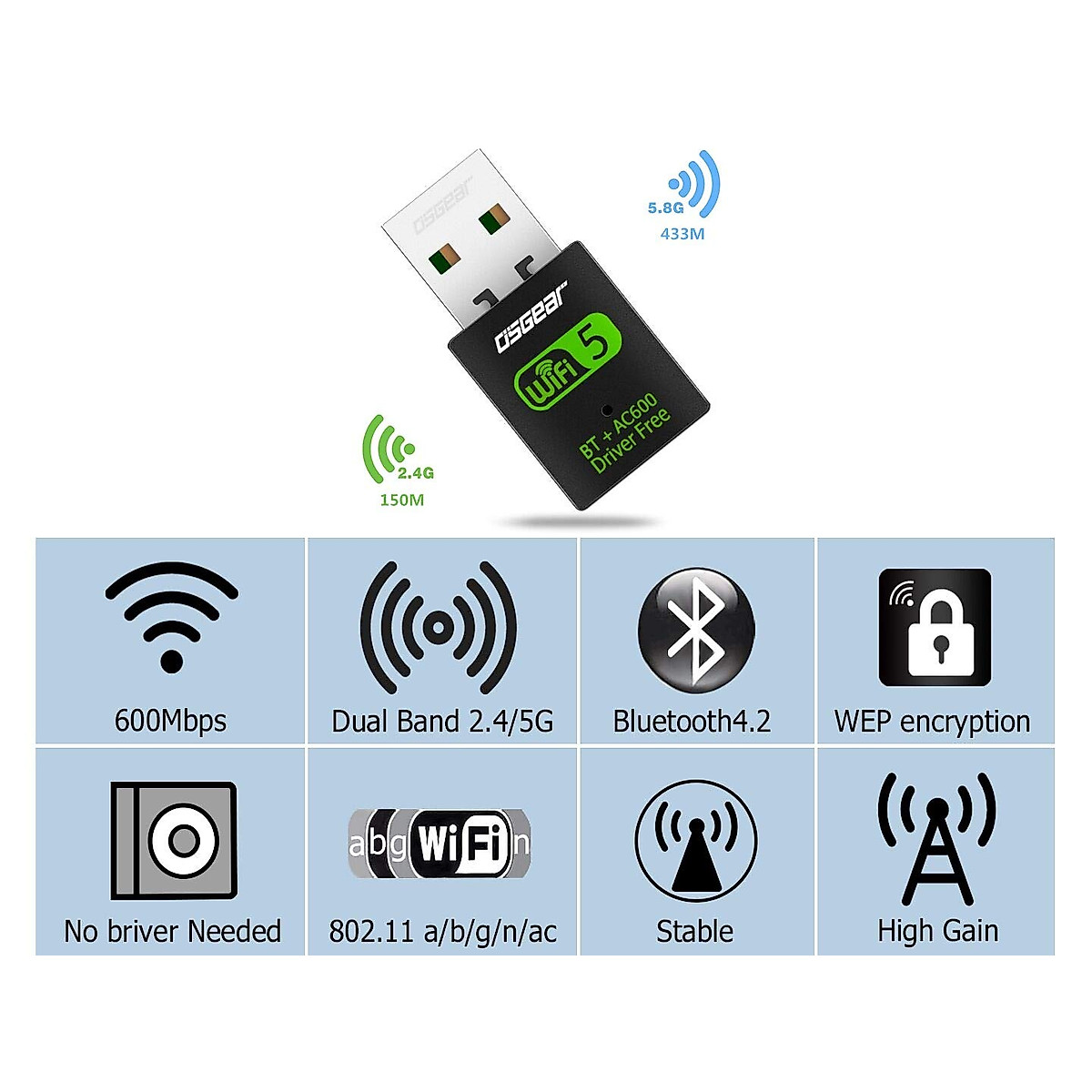 OSGEAR 600Mbps USB 2 in 1 WiFi Bluetooth Adapter Wireless Card Dual-Band 802.11a/b/g/n 2.4GHz 150Mbps 5.8 GHz 433Mbps Network Dongle Supports Win10 8 7 XP for PC Vista