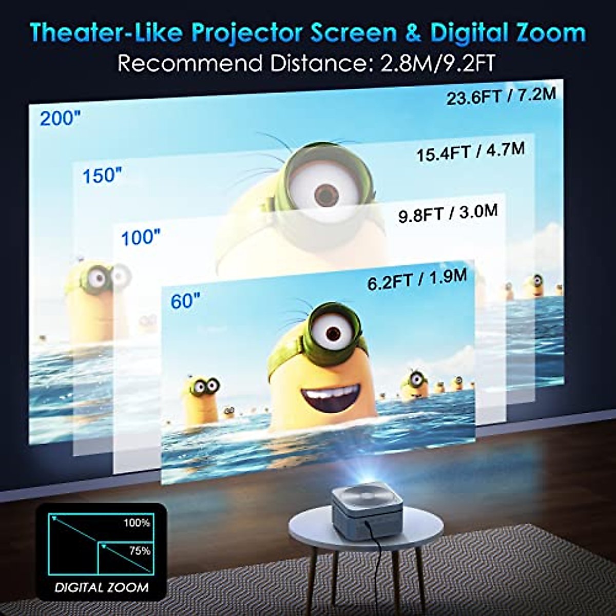 5G WiFi Projector Built in DVD Player with Bluetooth - OSQ Mini Portable DVD Projector 1080P Support, Outdoor Movie Projector with Carry Bag, Compatible with TV/HDMI/USB/iOS/Android