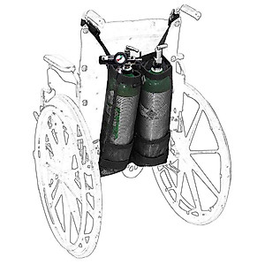 MHKGIOA Double Oxygen Cylinder Bag - Wheelchair Oxygen Tank Bag for D and E Cylinders Bottle - Oxygen Backpack Holder for Wheelchair & Walker