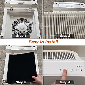 C545 HEPA Replacement Filter S for Winix C545 Air Purifier by Blutoget - Winix C545 Replacement Filter Replaces Winix S Filter 1712-0096-00,2522-0058-00,2 H13 True HEPA & 8 Activated Carbon Filters