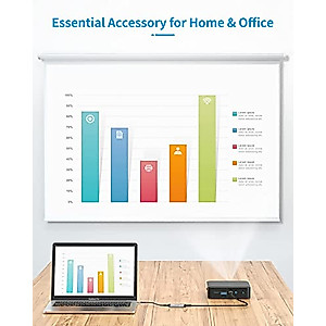 Sniokco USB C to HDMI Adapter, High Speed Portable Type C to HDMI Converter for Home Office, Aluminum, Compatible with i.Phone 15 Pro/Max, MacBook Pro/Air, Surface, i.Pad Pro/Air, XPS, G,alaxy S8-S23