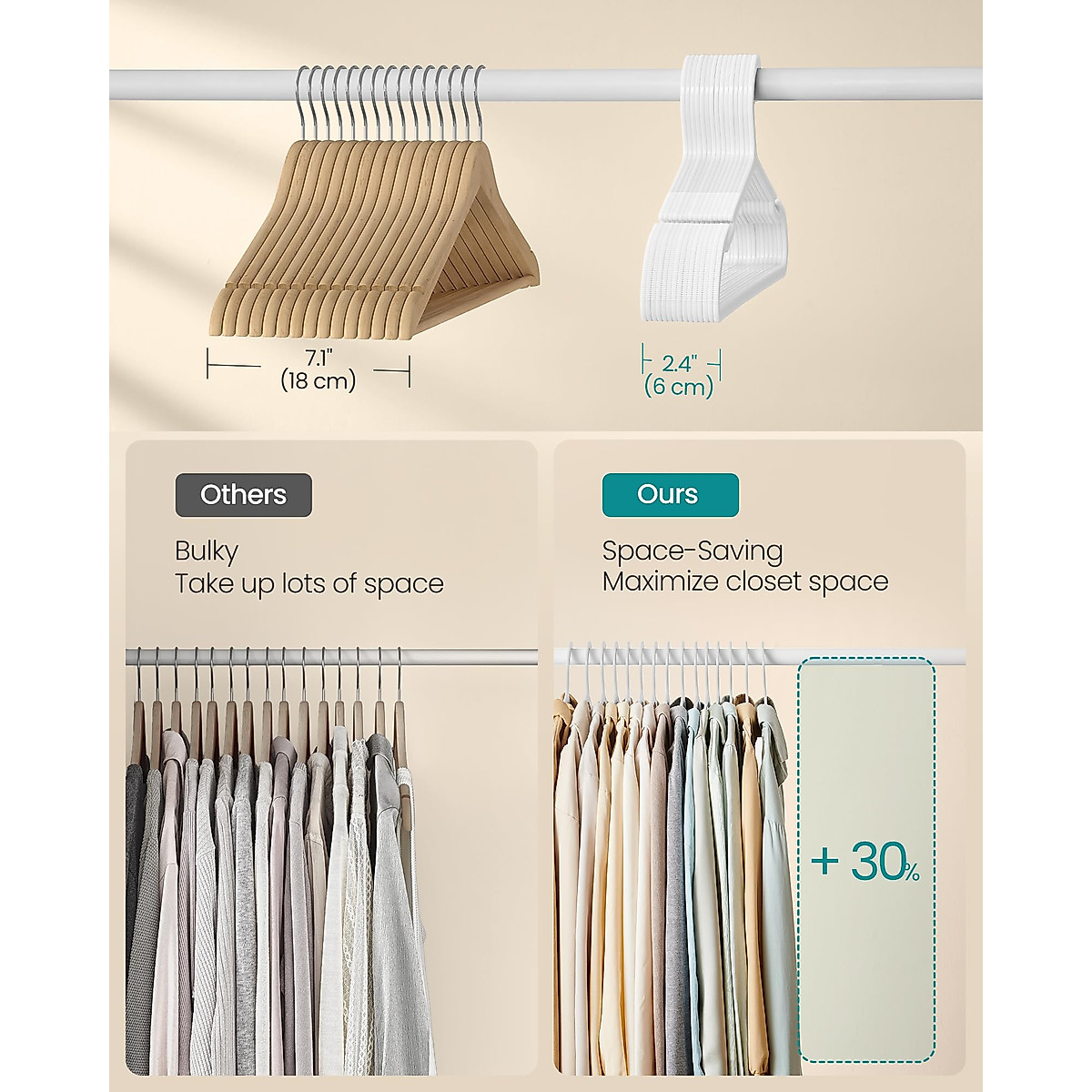SONGMICS Clothes Hangers, Pack of 50, Plastic Hangers, with Wide Shoulder Notches, Space-Saving Coat Hangers, 16.4 Inches Wide, for Closet, Cloud White UCRP010W01