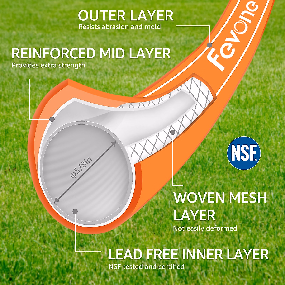 Fevone 6 ft Garden Hose, 2-Year Warranty Offered by Manufacturer, Hose Reel Leader Hose, Hybrid Polymer, Kink Resistance, 3/4" GHT Aluminum Fittings, 5/8" ID, 600 PSI, Drinking Water Safe (GH9)