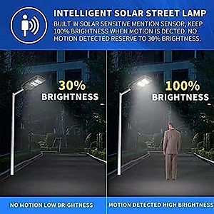 MATEPLUS 200W Solar Street Light 6000 Lumens Outdoor, 96LEDs IP65 Commercial Parking Lot Light with Remote & Motion Sensor for Yard, Basketball Court