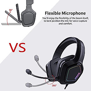 Shuomeng Gaming Headset Headphones with Microphone, SM-H1BK 3.5mm Audio Jack Over Ear Black Headphones Wired for PC Switch Playstation Xbox PS5 Laptop
