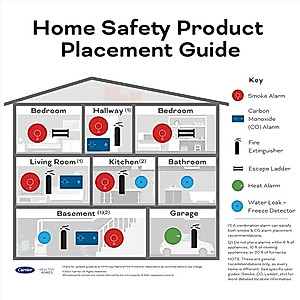 Kidde Kitchen Fire Extinguishers for Home & Office Use, 2 Pack: One 1-A:10-B:C and One Specialty Kitchen Extinguisher, Wall Mount & Strap Brackets Included