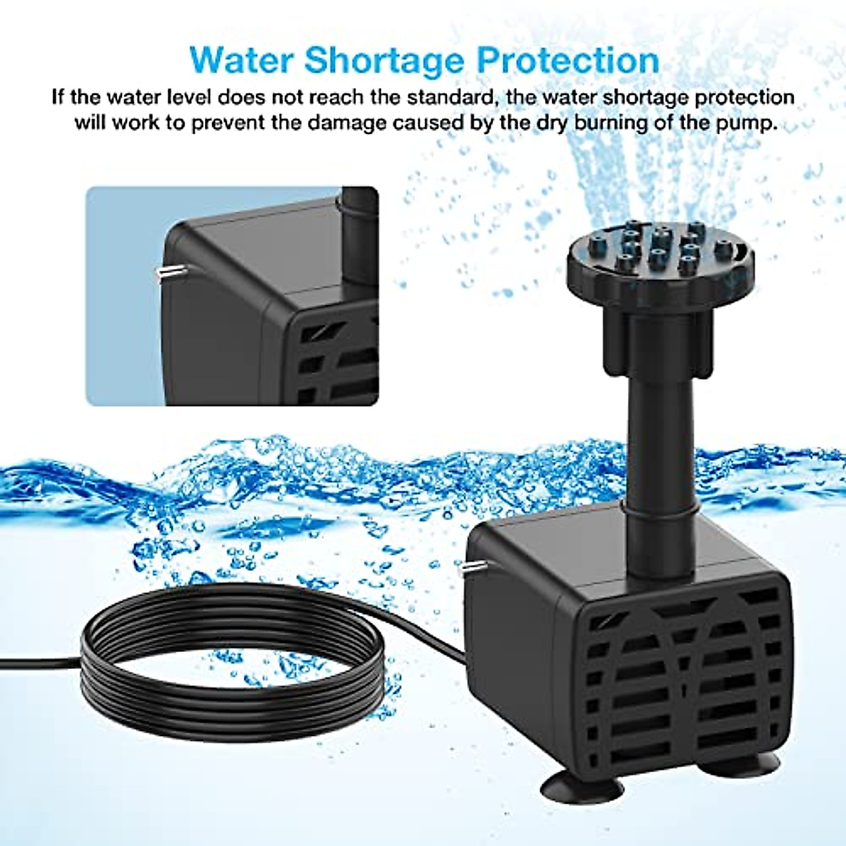 AISITIN 6.5W Solar Fountain Pump Built-in 1500mAh Battery, Solar Bird Bath Fountain with 6 Nozzles, Solar Floating Water Fountain Pump for Bird Bath, Fish Tank, Pond, Garden and Outdoor