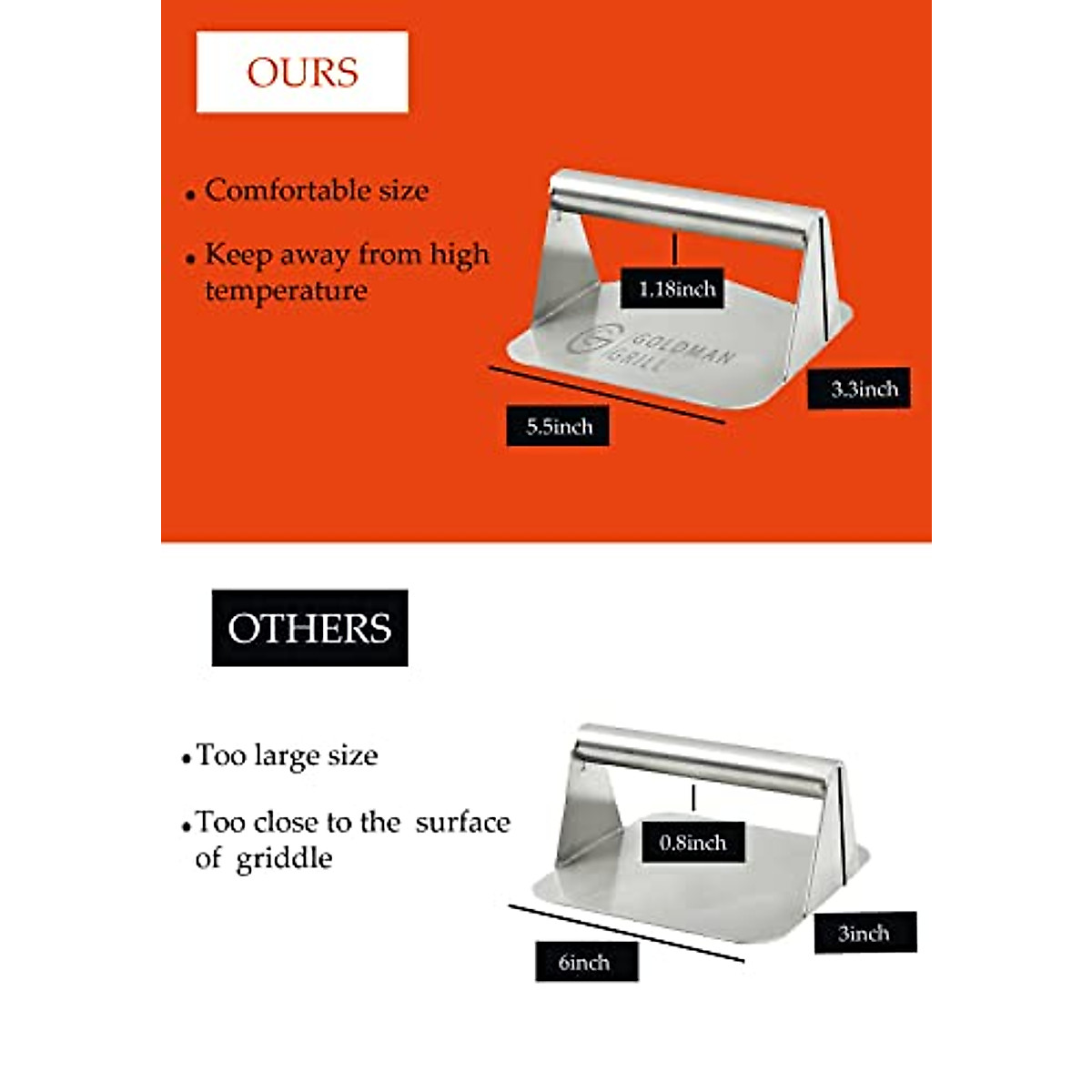 GOLDMAN GRILL Burger Press - Square 5.5inch Stainless Steel Burger Smasher- Perfect Griddle Accessories for Flat Top Grill and Skillet-Nonstick Meat Patty Smasher-Dishwasher Safe