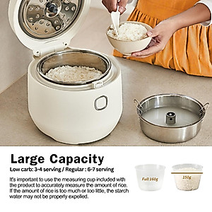BANU Low Carb Rice Cooker - 4 Cups(white rice), 2 cups(Low carb rice) 7 Preset Functions, 20-Hr Timer, Led Touch, Auto Keep Warm - Healthy Cooking for Keto and Low Glycemic Diets - White / 8-Cup (Cooked) (4-Cup UNCOOKED) Digital Rice Cooker and Food Steam