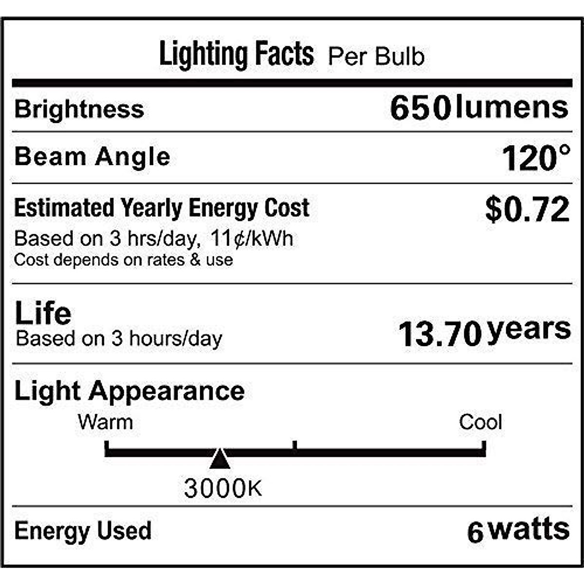 VSTAR LED PAR36 Bulb 6W 650-750lm(35W Halogen Equivalent),3000K Warm White,Water Resistant,Non-dimmable,2 Pack