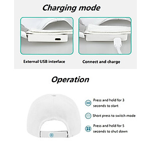 LED Light Up Hat for Men，7 Colors Glow Hat Fiber Optic Rave Luminous Baseball Cap for Women USB Charging White