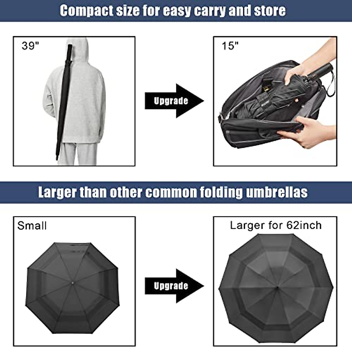 G4Free 62 Inch Large Golf Umbrella Compact Reverse Travel Umbrella 10 Ribs Windproof for Rain Double Canopy Automatic Open Close (Black)