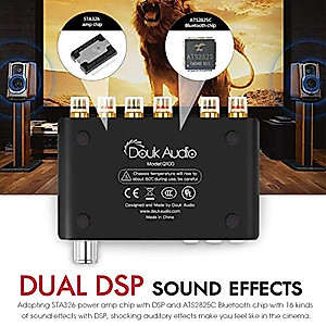 Nobsound 2.1 Channel Hi-Fi Bluetooth Power Amplifier, Mini Stereo Audio Amp with Dual DSP, Subwoofer Output, Desktop Mini Size, Home Theater (Q100)