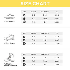 Crampons Ice Cleats, Sportneer Snow Cleats for Shoes and Boots Ice Shoes Grippers with 19 Stainless Steel Spikes Crampons for Hiking Boots Women Men Hiking Fishing Walking