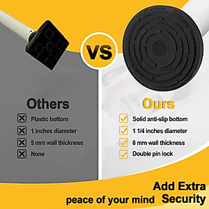 Door Stoppers Security 2 Pack, 1 1/4 Door Security Bar with Heavy Duty Bottom, Portable Hotel Door Lock Security for Travel, Bedroom, Apartment