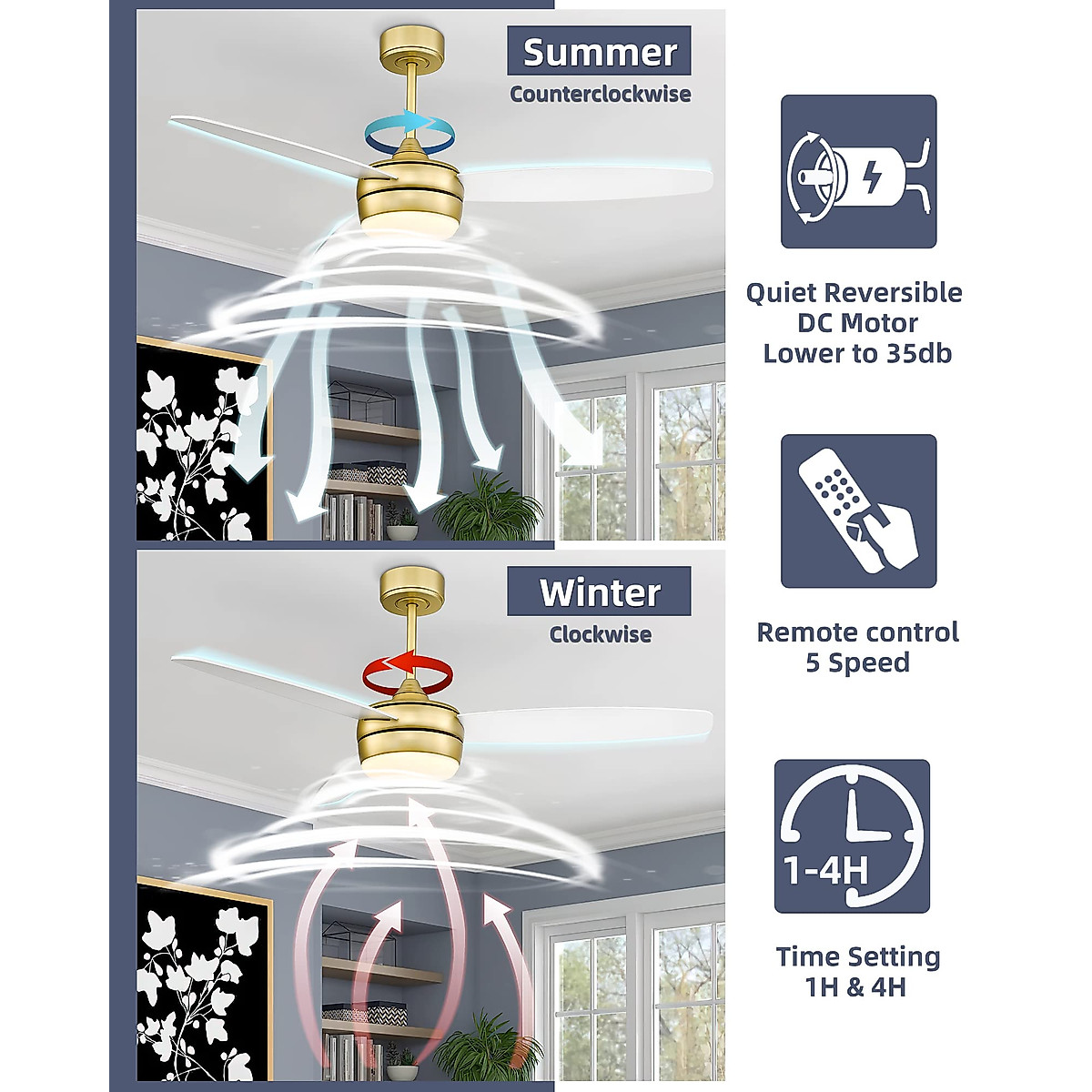 YOUKAIN Modern Ceiling Fan, 52 Inch Gold Ceiling Fan with Light and Remote Control, LED Ceiling Fan with 3 White Blades for Living room, Bedroom, Bathroom, 52-YJ273-WH