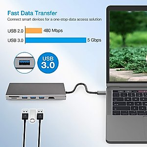 HRYHY USB C Hub, 9-in-1 USB C Adapter with 4K USB C to HDMI,USB C Charging, VGA, 2 USB 3.0, SD/TF Card Reader,Gigabit Ethernet, Compatible for MacBook Pro, XPS More Type C Devices