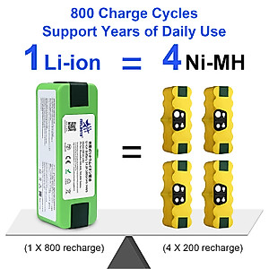 melasta 5000mAh Lithium ion Battery Replacement Compatible with iRobot Roomba 500 600 700 800 Series 880 890 861 864 866 675 650 655 695 680 671 640 645 790 780 775 770 760 595 585 561 560 550