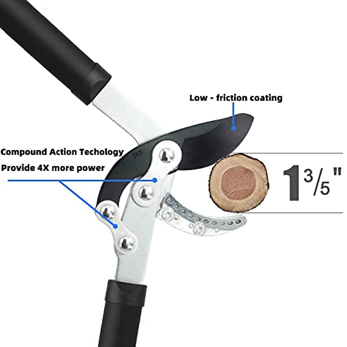 Lopper Hedge Shear & Pruner Combo Set, YRTSH 3-Piece Gardening Tool, Heavy Duty Tree & Shrub Care Kit for Yard, Garden & Lawn, Professional Hedge Clippers Tree Trimmer for Indoor & Outdoor Gardening