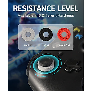 Weska Precision Rings FPS Aiming Motion Control for PS4, PS5, Xbox One, Switch Pro & Scuf Controller,Sensitivity Adjustment with 3 Different Strengths [Japanese Design]