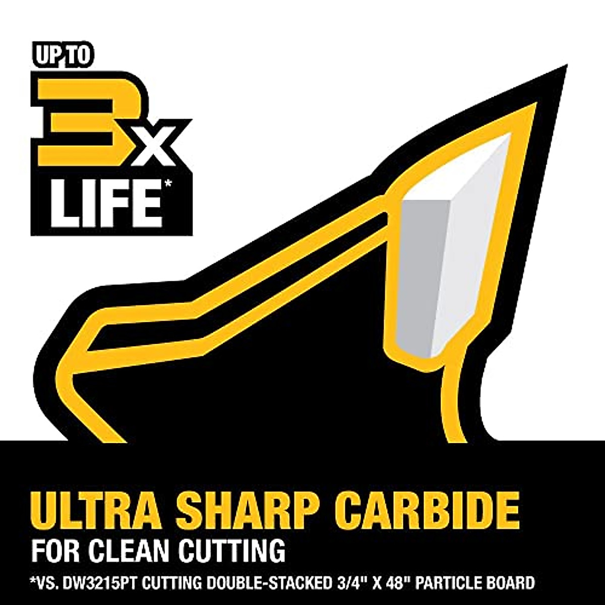 DEWALT Table Saw Blade, 10 in, 60 Tooth, Fine Finish, Ultra Sharp Carbide (DWA11060)