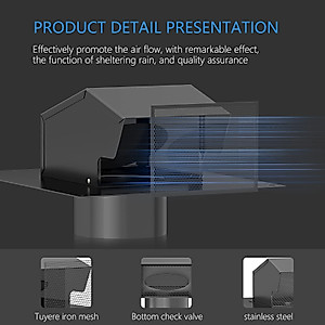 Hon&Guan 6 Inch Removable Roof Vents Roof Dryer Vent Cap for Houses Galvanized Steel 6 Inch Exhaust Vent for Ventilation System-with Damper, Black.