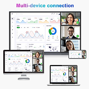 Armer 65'' Smart Board 4K UHD Touchscreen Interactive whiteboard for Classroom and Office, Built in Dual System Robust App Ecosystem for Collaboration(Wall Mount Included)