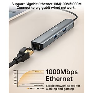 Teleadapt USB Type C Hub, 6-in-1 USB C HDMI Adapter with Ethernet, 5Gbps USB Type-C Data, 2 USB 3.0, USB Hub Power Delivery 100W Ideal for MacBook Pro/Air, iPad Pro, Dell XPS