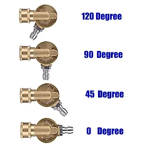 M MINGLE Turbo Nozzle for Pressure Washer, Gutter Cleaner Attachment, 1/4 Inch Quick Connect, 5 Nozzle Tips