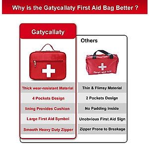 Gatycallaty First Aid Bag Empty Emergency Treatment Medical Bags Multi-Pocket for Home Office Car Traveling Hiking Trip