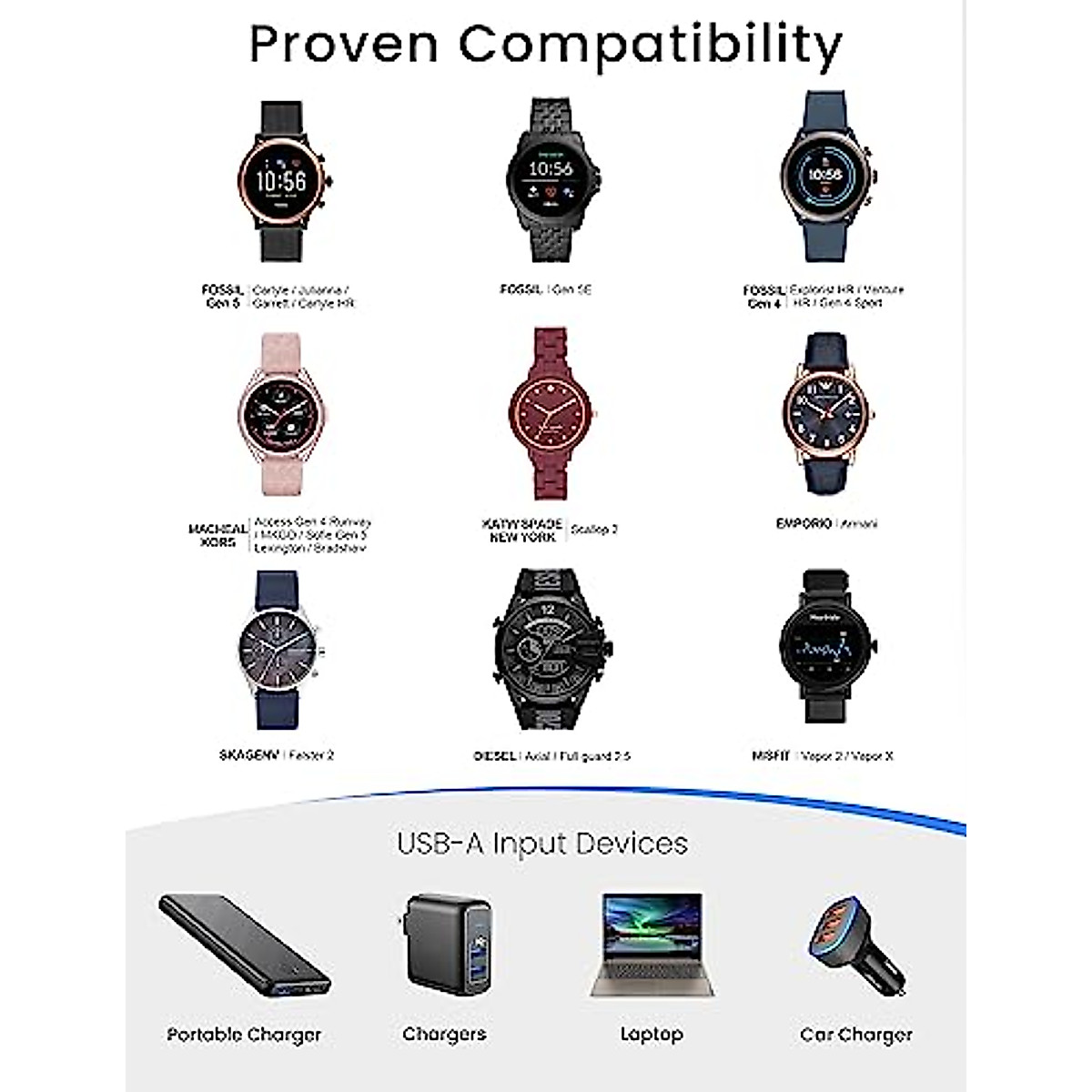 2-Pack Charger for Fossil Gen 6 Gen 5 Gen 5E Gen 4 Smartwatch Charging Cable Cord for Emporio Armani, Skagen falster 2, Misfit Vapor 2, Diesel Guard 2.5, Michael Kors Runway 3.3Ft/1M White