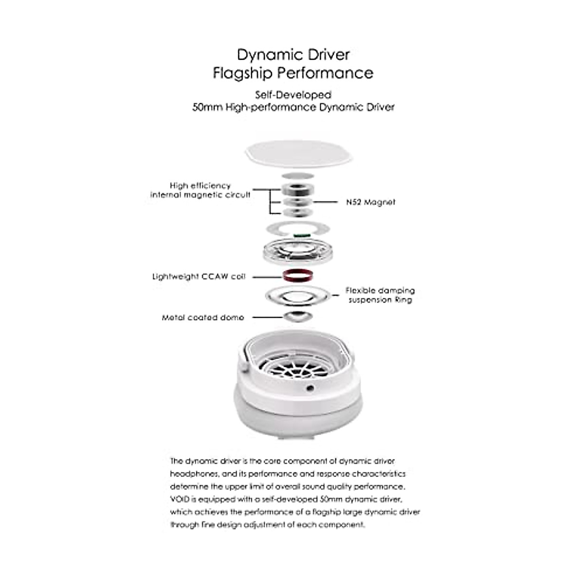 Moondrop Void 50mm High-Performance Dynamic Driver Dual 3.5mm Connector Composite Diaphragm Open-Back Monitor Headphone