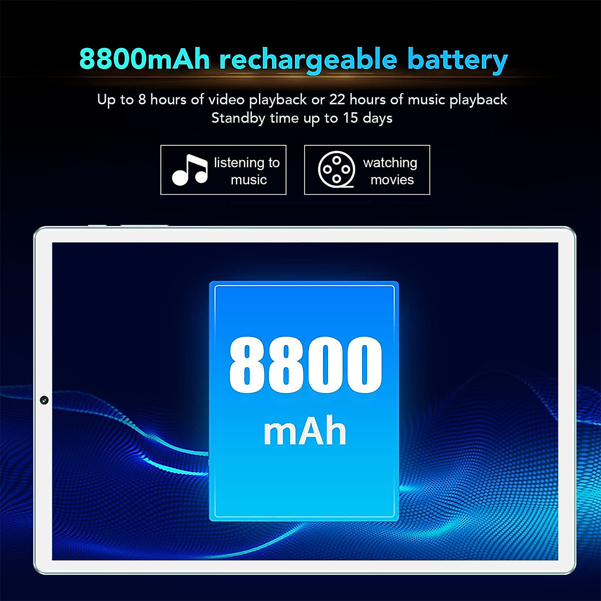 GLOGLOW HD Tablet, 10.1 Inch IPS Office Tablet US Plug 100‑240V 2 Card Slots for Travel (Green)