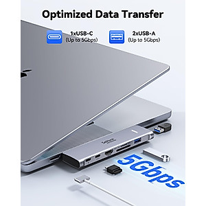 USB C Adapter HDMI Hub for MacBook Pro/Air M1 M2 2023 2022 2021 13"15"16",Mac USB Adapter 7-in-2, MacBook Accessories with HDMI,Thunderbolt 3, USB C and 2 USB A 3.0 Data Ports, SD&microSD Card Reader