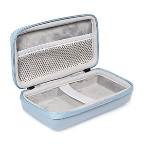 getgear case for Forehead Thermometer Like Amerzam, Mosen, magicelec, Vigorun, GoodBaby, Braun Thermoscan 7, CHOOSEEN, Vigorun, Mobi Dualscan, iProven, MD Health USA(Case Only)