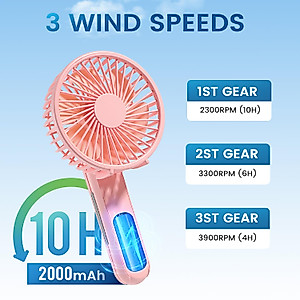 Passionbility Portable Handheld Fan - 2000mAh Personal Portable Fan Rechargeable, 180° Foldable USB Desk Fan with 3 Wind Speed, Battery Operated Fan for Travel Office Household