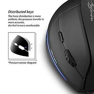 Attoe Vertical Mouse Wireless, Right Handed 2.4GHz Wireless Ergonomic Rechargeable Vertical Mouse with 3 Adjustable DPI 1000/1600/2400, 6 Buttons,Compatible with PC, Desktop,Mac (Black)