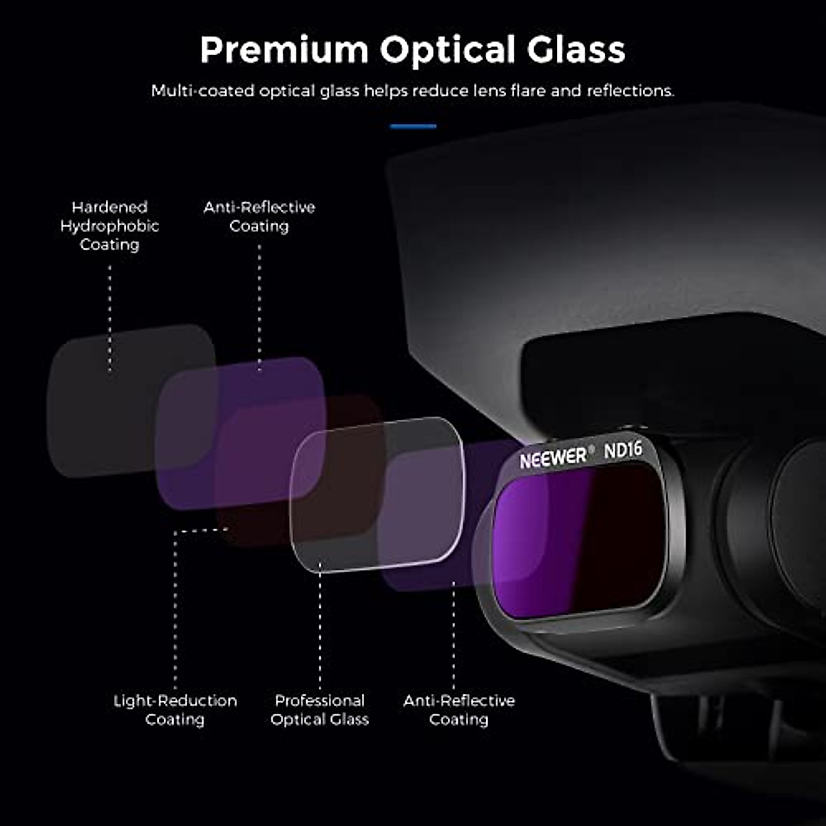 NEEWER ND Filter Set Compatible with DJI Mavic Mini Mini 2 Mini SE Mini 2SE, Mavic Mini Filters Set 6 Pack (CPL, UV, ND8, ND16, ND32, and ND64 Filter), Drone Accessories