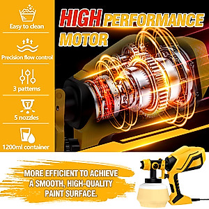 KlrSwp Electric Paint Sprayer Gun, 750W Power Paint & HVLP Sprayer, Handheld Paint Sprayer with 5 Nozzles, 1200ml Capacity Spray Painter Gun with Adjustable Spray Width, Stain Sprayer for House, Fence