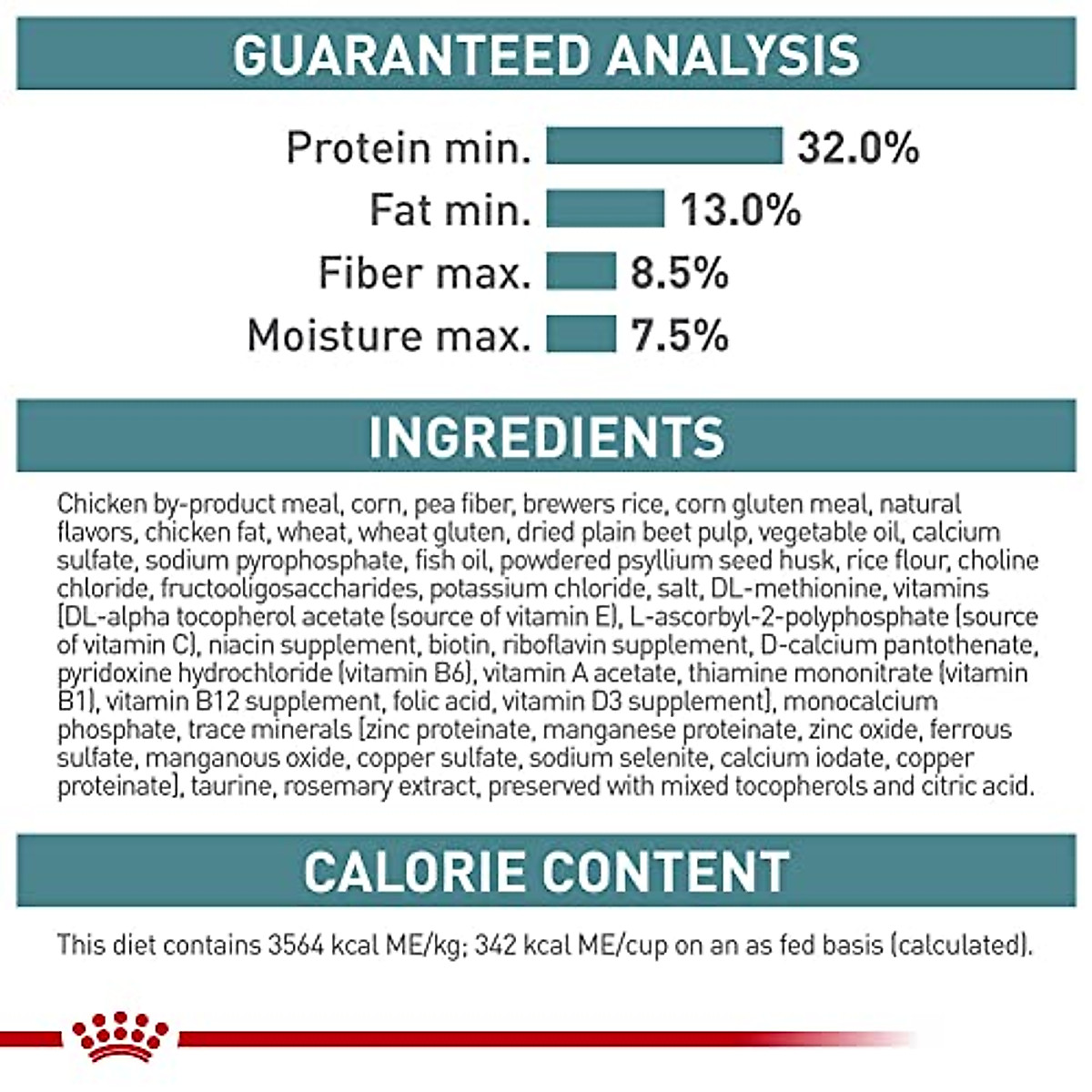 Royal Canin Hairball Care Dry Cat Food, 6 lb bag