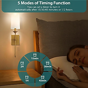 TERLEENART Rechargeable Battery Operated Wall Sconces Set of 2, Modern Mid Century Candlestick Style Wall Light Fixtures with Pure White Cylindrical Fabric Shade and Antique Brass Long Slim Stem